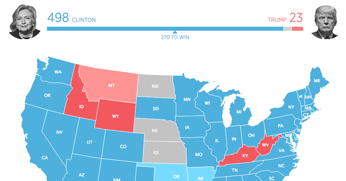 The map that shows what would happen if only young Americans voted