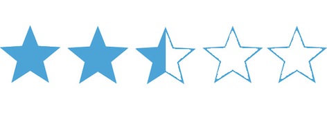 Review: The Man who had all the Luck