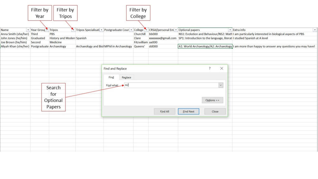 Introducing CAmSSS: The Tripos advice scheme for Cambridge undergrads ...