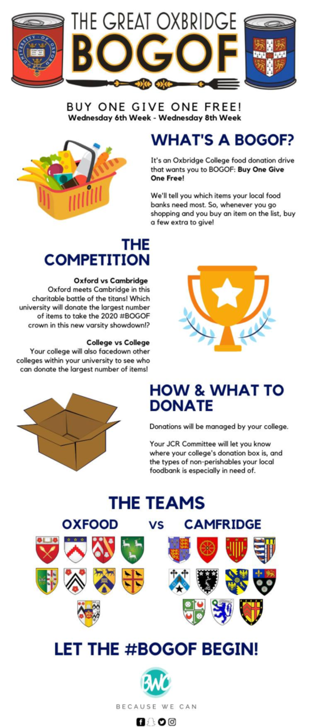 News Column: Week Six - University of Cambridge