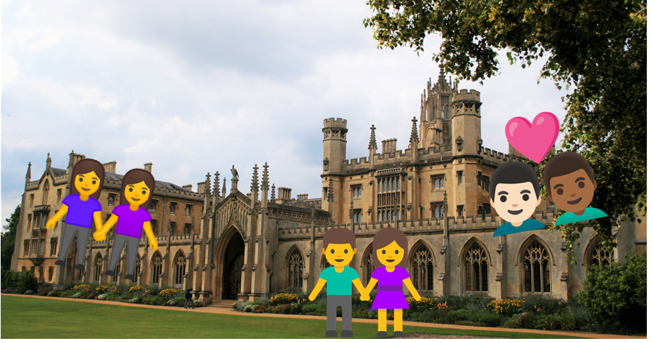 Ranking the six types of Cambridge relationships - University of Cambridge