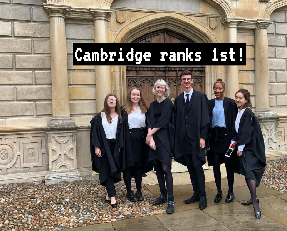 Cambridge ranks first in The Complete University Guide - University of ...