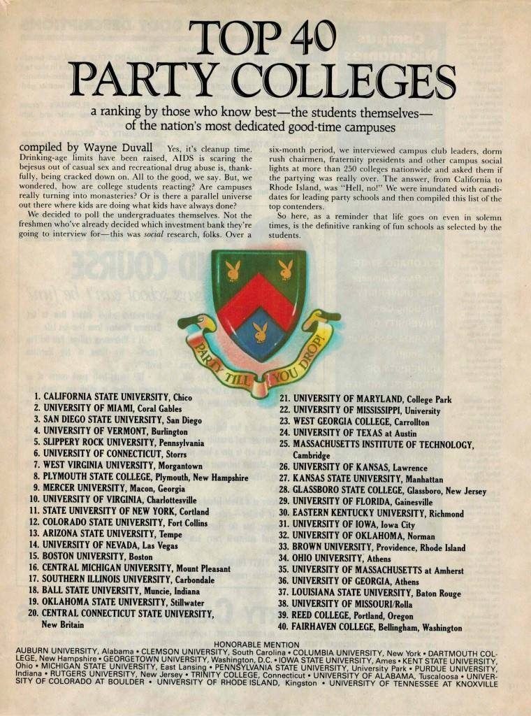 This 1987 Issue Of Playboy Ranked BU As One Of The Top Party Schools In This 1987 Issue Of Playboy Ranked BU As One Of The Top Party Schools In